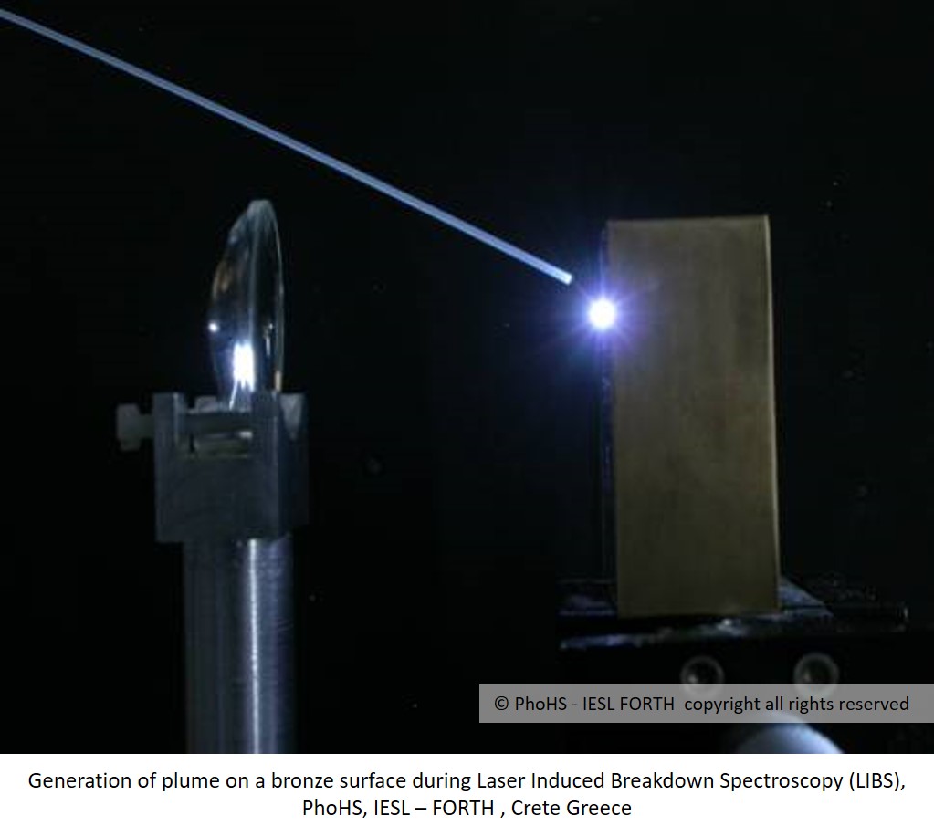 Photonics for Heritage Science | IESL-FORTH